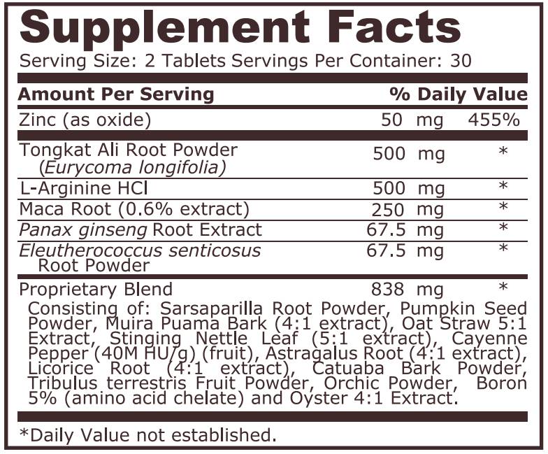 T-BLAST - 60 tablets – PureNutritionUSA.com